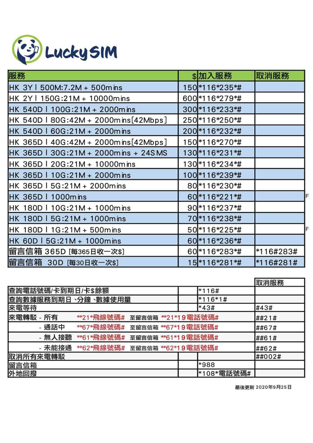 【開箱評價】Lucky SIM↷csl $33 5GB 香港年卡，用來儲號碼？ | Techritual 香港